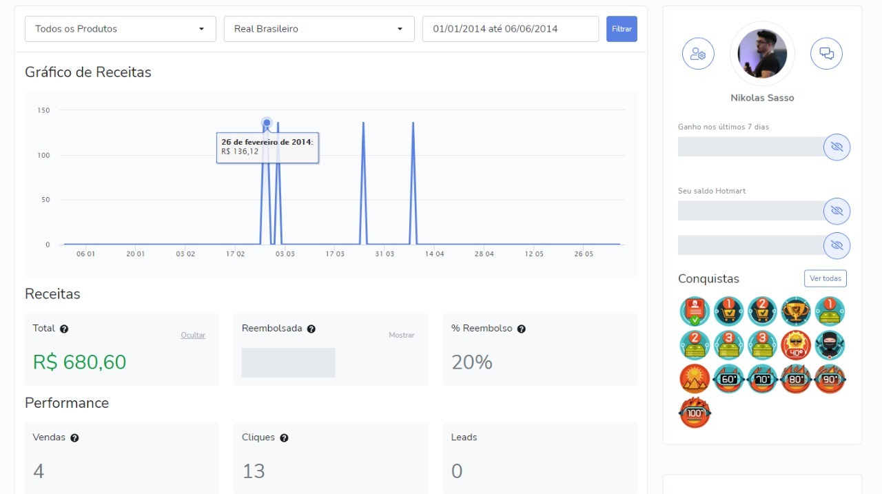 Funil simples – Copia e Cola | Bio – nikolassasso.com.br